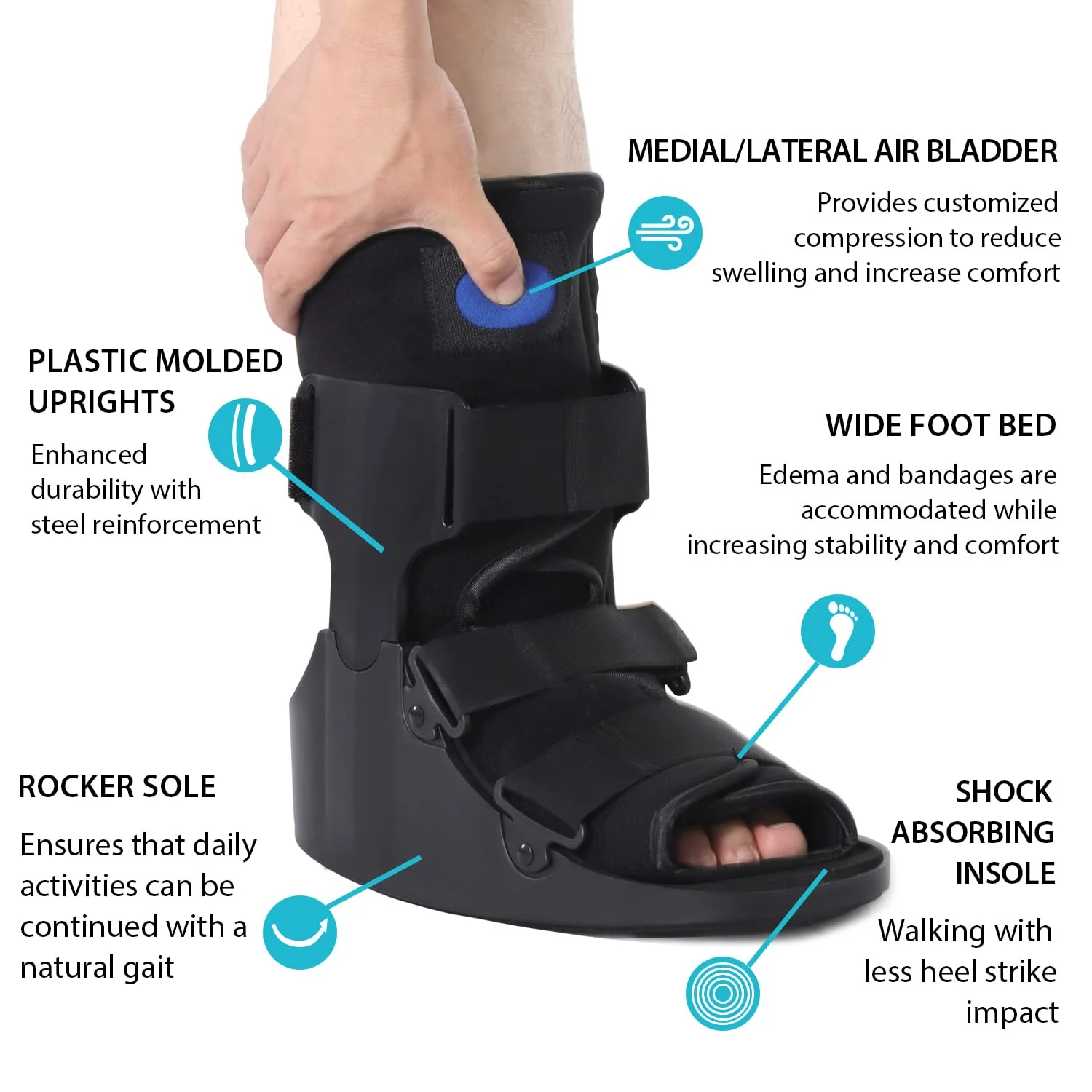 Alibaba.com: Short Pneumatic Orthopedic Foot Boot, Air Walker, Cam ...