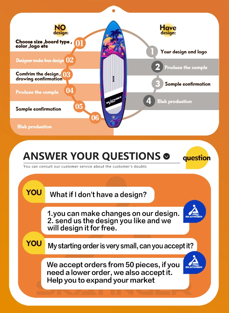 SKATINGER Inflatable SUP Stand-up Paddle Board Factory Price Made From ...
