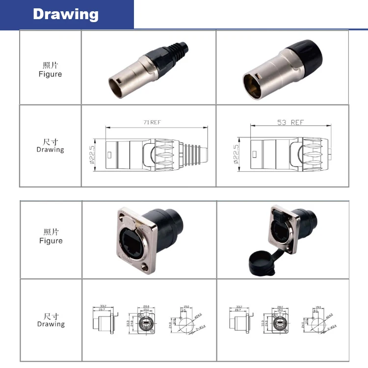 Jnicon Waterproof Rj45 Connector Led Display Screen Cat6 Cat6a Cat5 ...