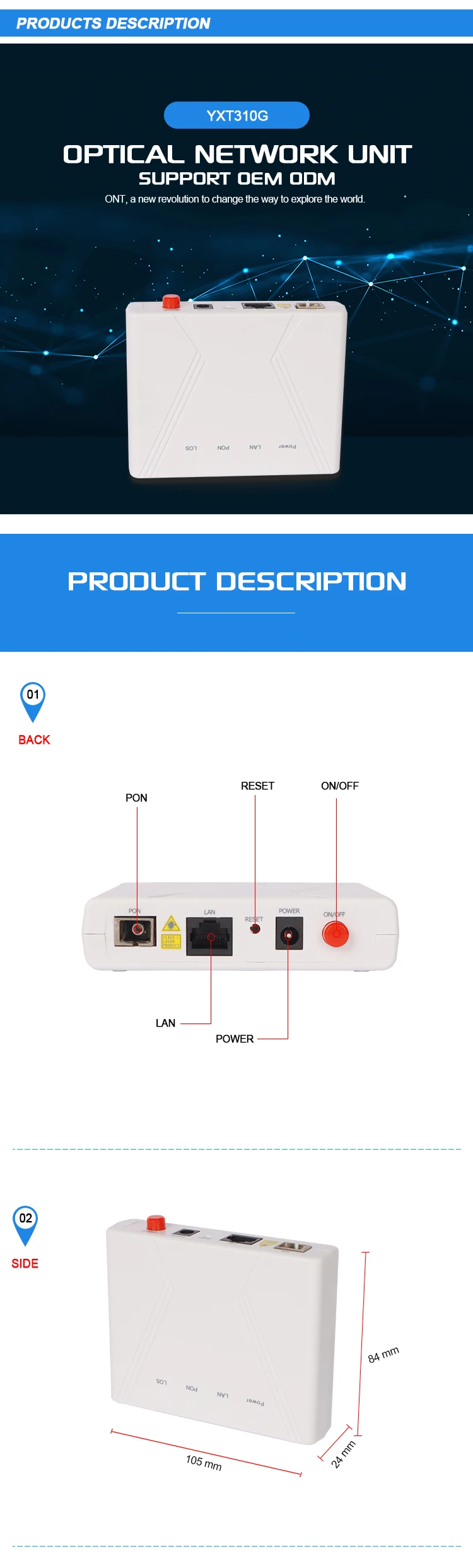 Customize Onu Epon 1ge Gpon Pppoe Bridge Ont Android Mini Gpon Modem Ethernet Optical Network ...