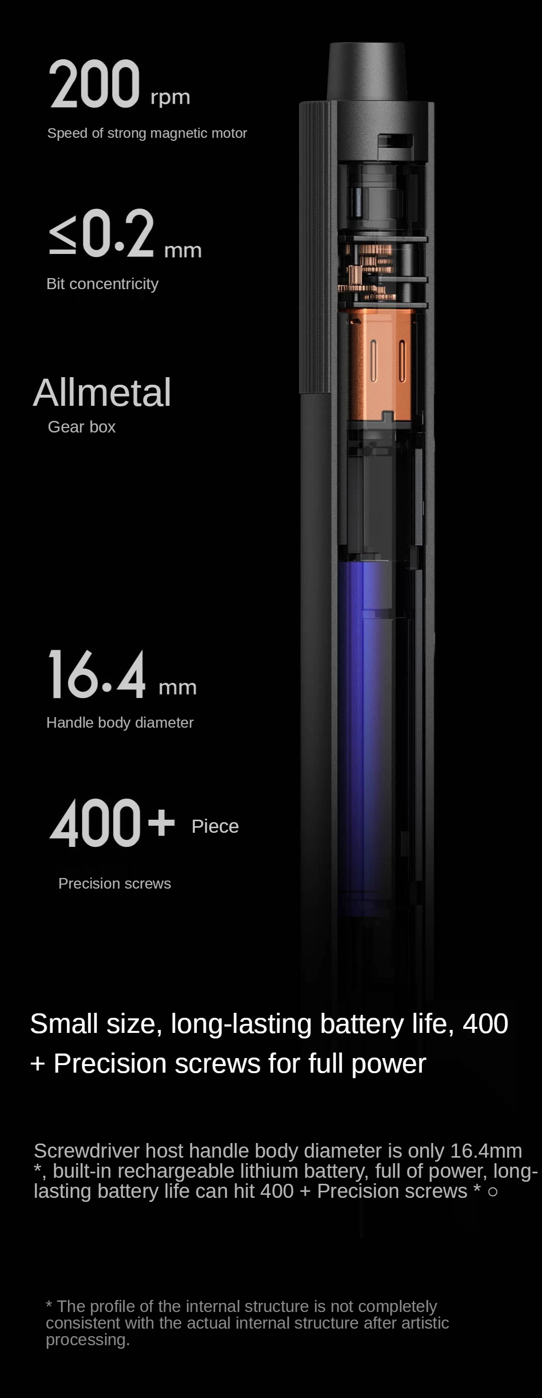 Xiaomi Mijia Electric Precision Screwdriver Kit - 24 Bits