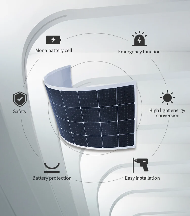 Rollable Amorphous Silicon Adhesive Solar Panel Thin Film Cells 90w ...