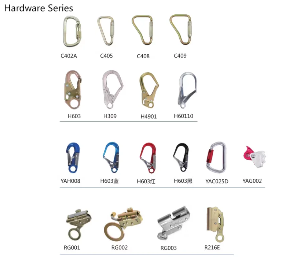Safety Rope Grab Fall Arrester Designed to Work on 14mm to 16mm ...