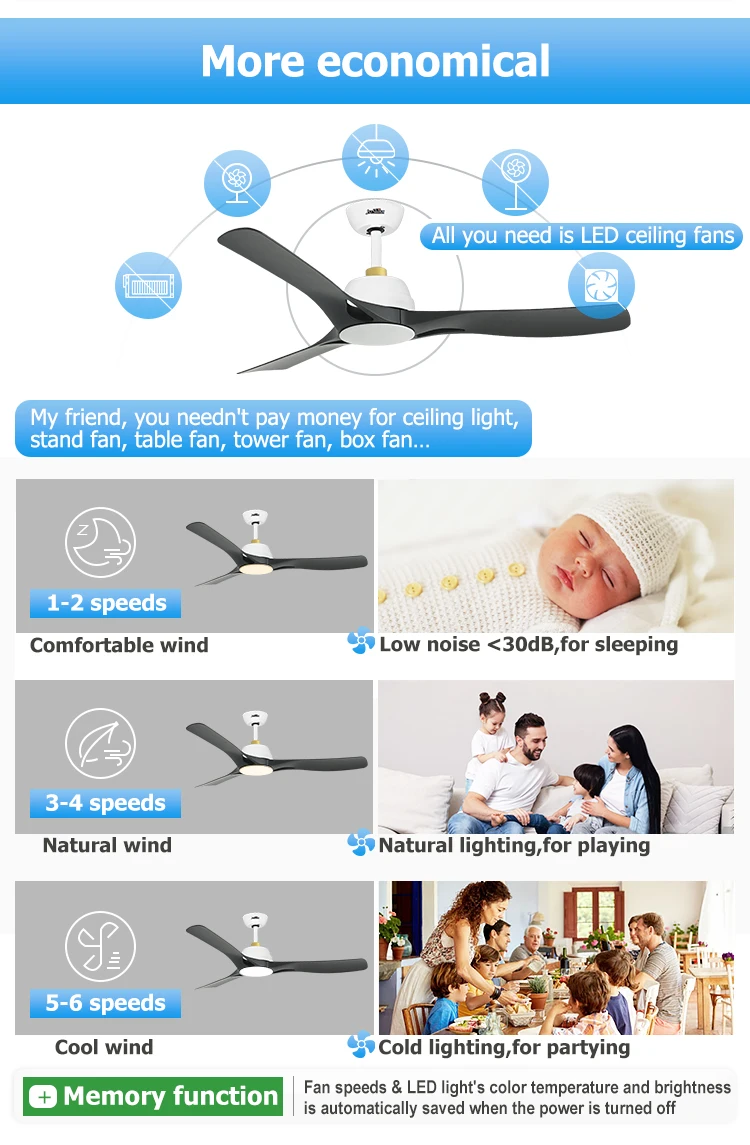 1stshine Led Ceiling Fan Rustic 220v Power Saving Ceiling Fan With ...