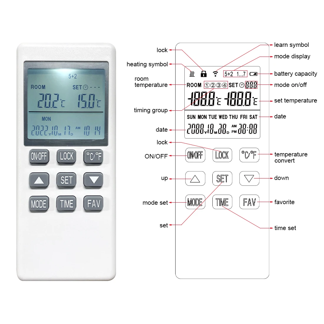 Electric Room Heater Panel Thermostat Remote Control With Timer ...