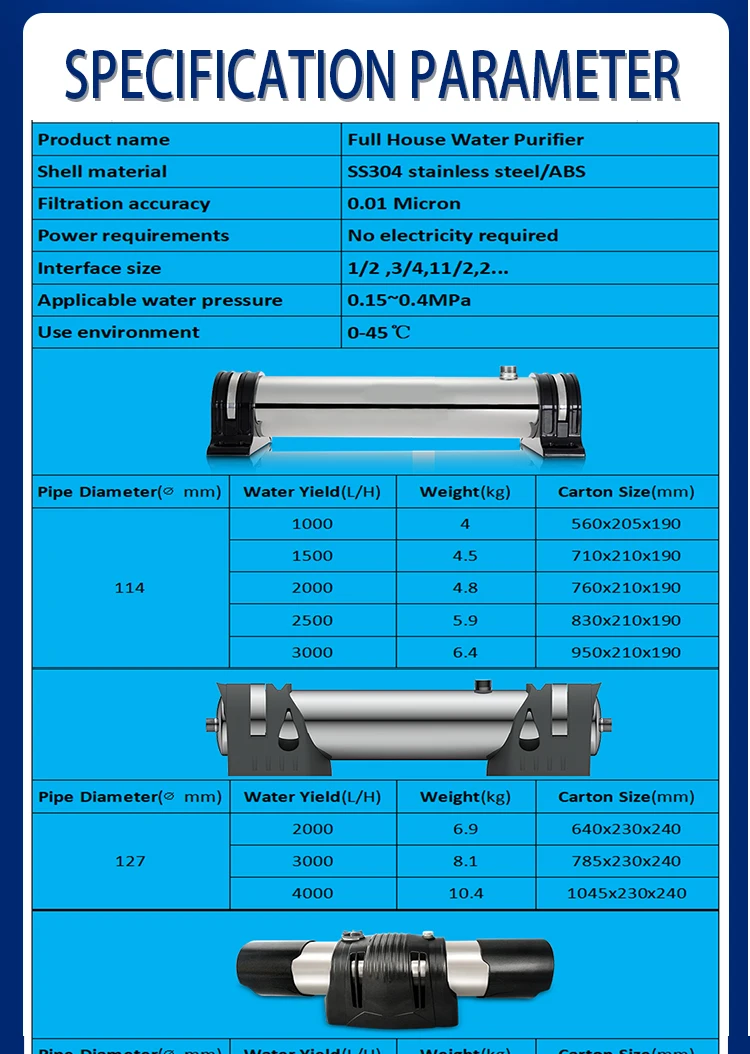 Stainless Steel Pvdf Ultrafiltration Water Purifier Commercial And ...
