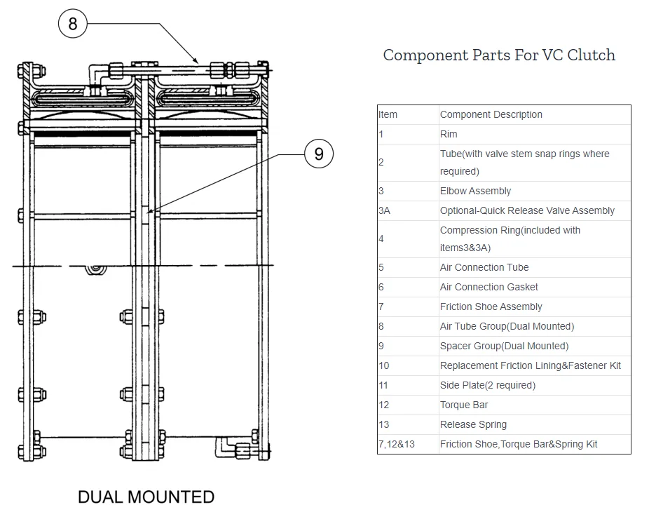VC 공압 공기 클러치 및 브레이크 제조 업체 중국에서 만든| Alibaba.com