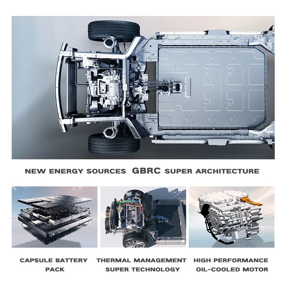 Geely Livan High-Performance Luxury Electric Car New Energy Vehicle ...