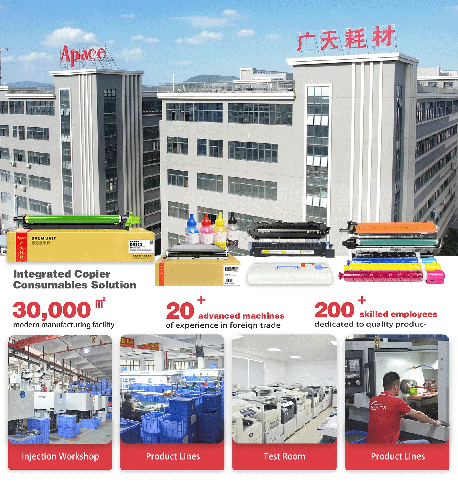 Factory High Quality Copiers Toner Cartridge W1333A Compatible for HP ...