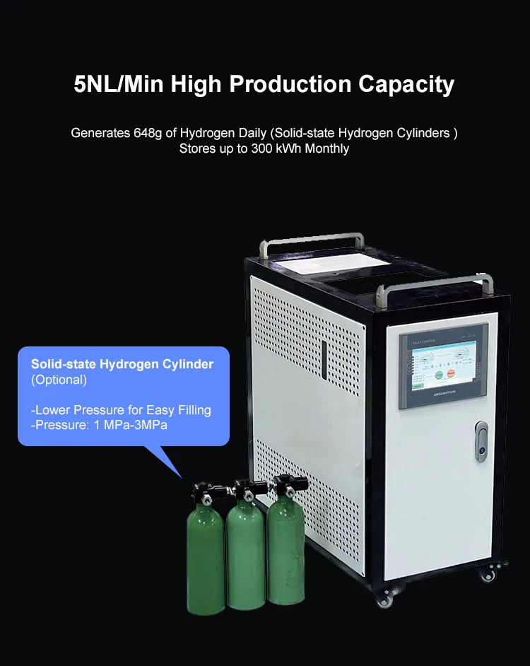 H2 Green PEM Hydrogen Generator for Fuel Cells & Cylinders