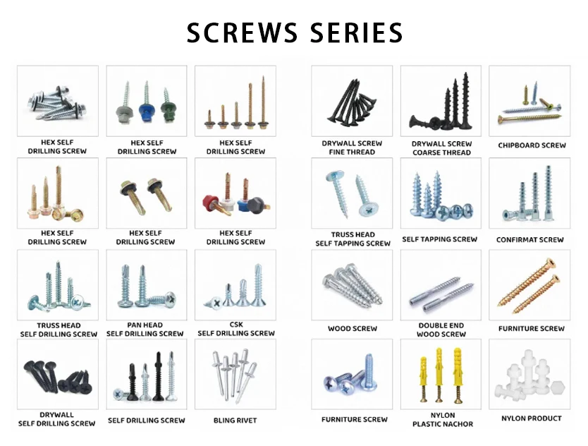 Din933 M1.6-m52 Black Galvanized Carbon Steel Stainless Steel 304 316 ...