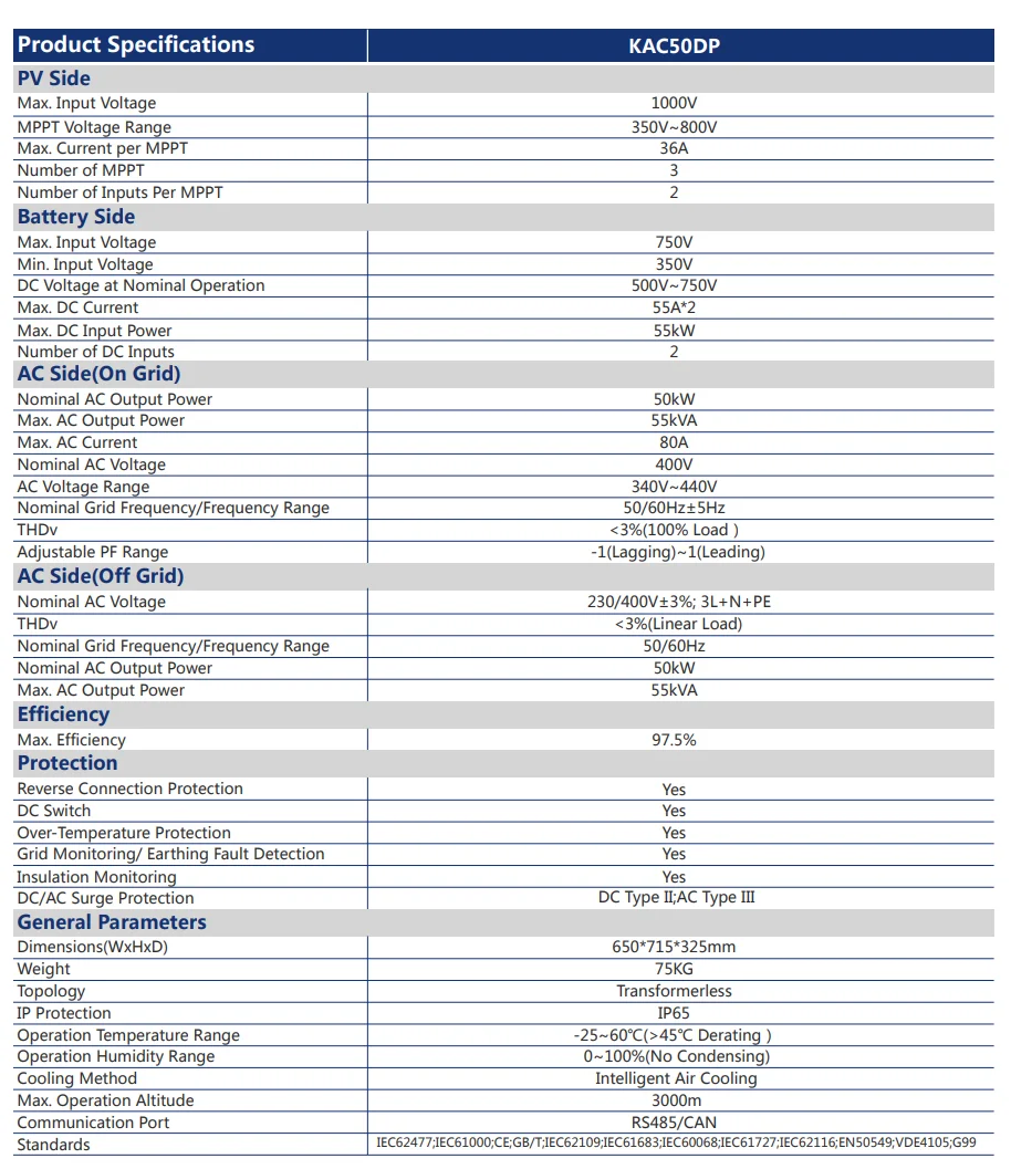 Kstar 100kwh Outdoor All-in-one Ess 50kw Hybrid Solar Inverter+100kw ...