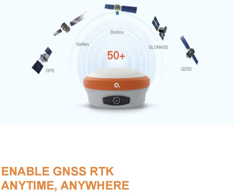 Surveying Instrument Rtk Gnss Receiver Qianxun Se Rover And Base ...