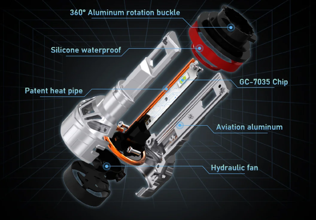 CE ROHS Car Headlight LED Bulb 110 W H16 LED Fog Light Bulb