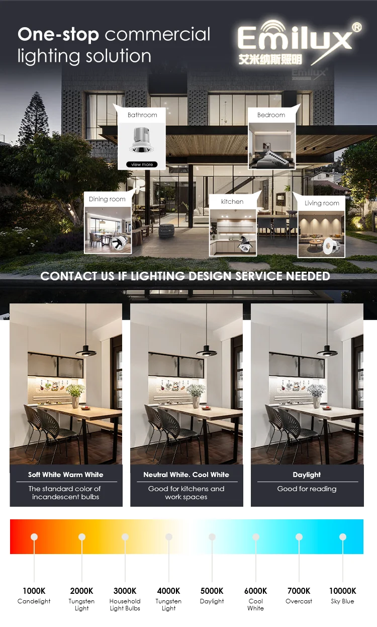 Ip65 7w Led Recessed Spot Lighting Cutsize 55mm Light Led Cob Downlight ...