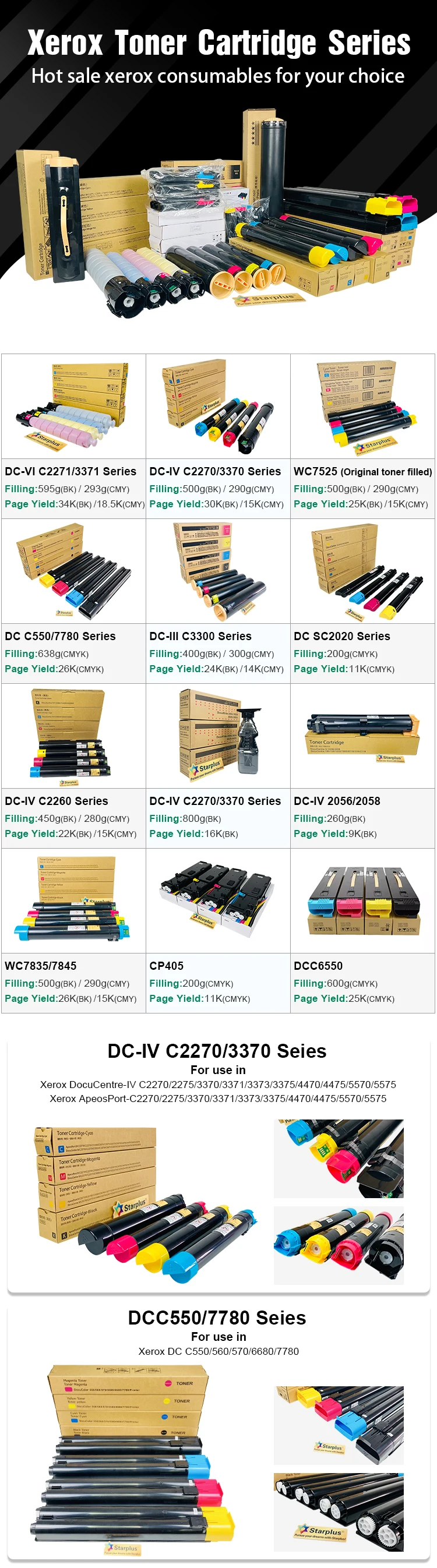 Iv2270/iv3370 Wc7855 Toner Cartridge Xerox 2270 3370 3375 4470 4475 ...
