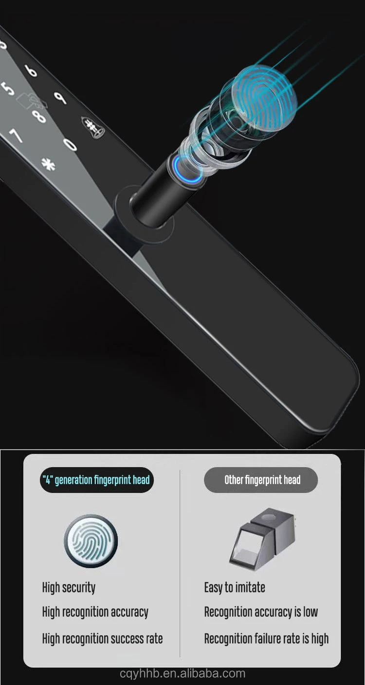 Cheap Password Lock Entry Door Fingerprint Tuya Home Door Lock Smart ...
