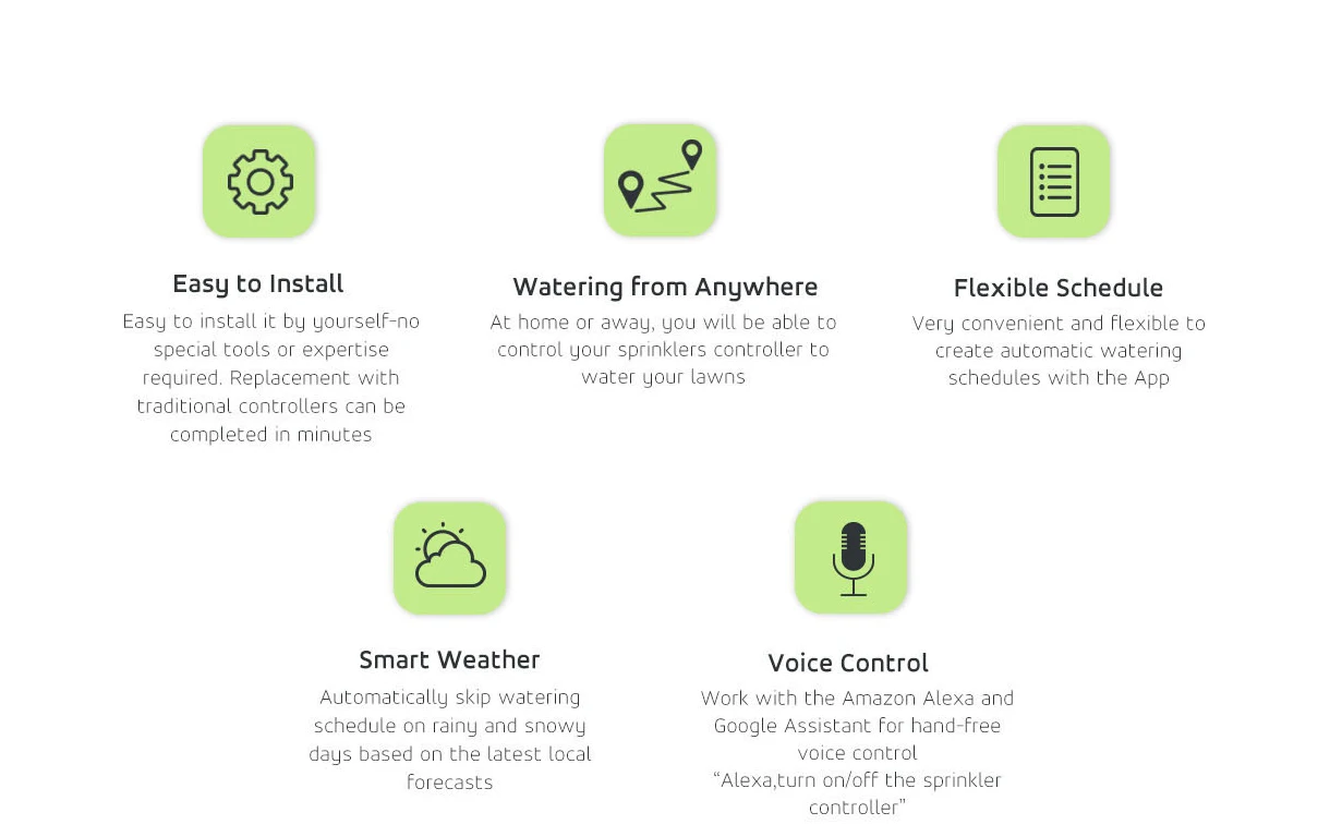 Smart Irrigation Controller, Tuya Smart Water Timer Sprinkler ...