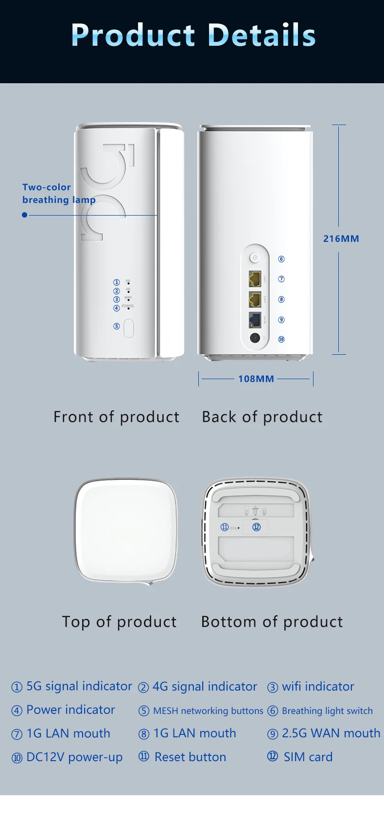 5g Router Modem Wireless Wifi Router 5g Cpe Wifi 6 With Sim Card Slot ...