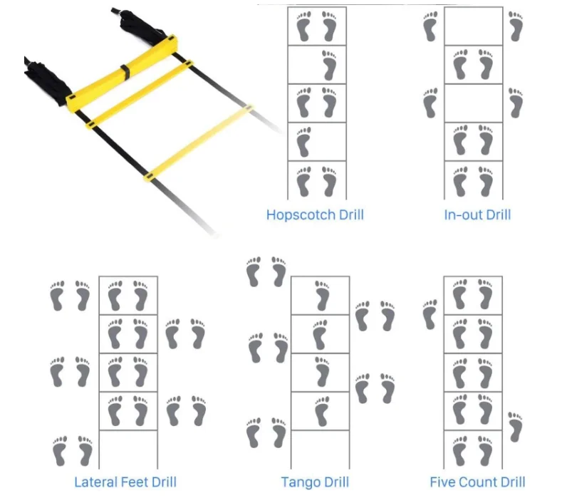 Snbo Wholesale Adjustable Training Speed Ladder Agility Ladder With ...