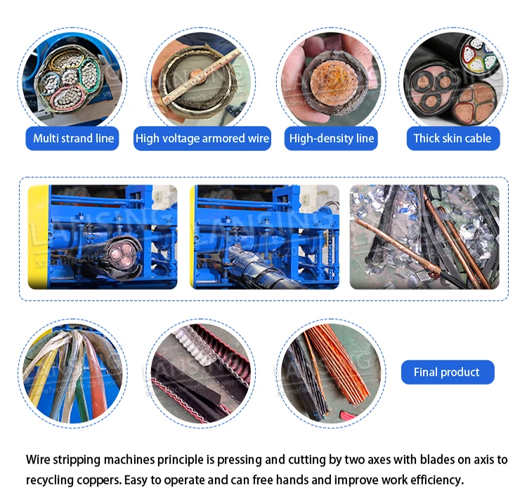 Precision Cable Stripper Wire Stripping Machine for Safe Insulation ...