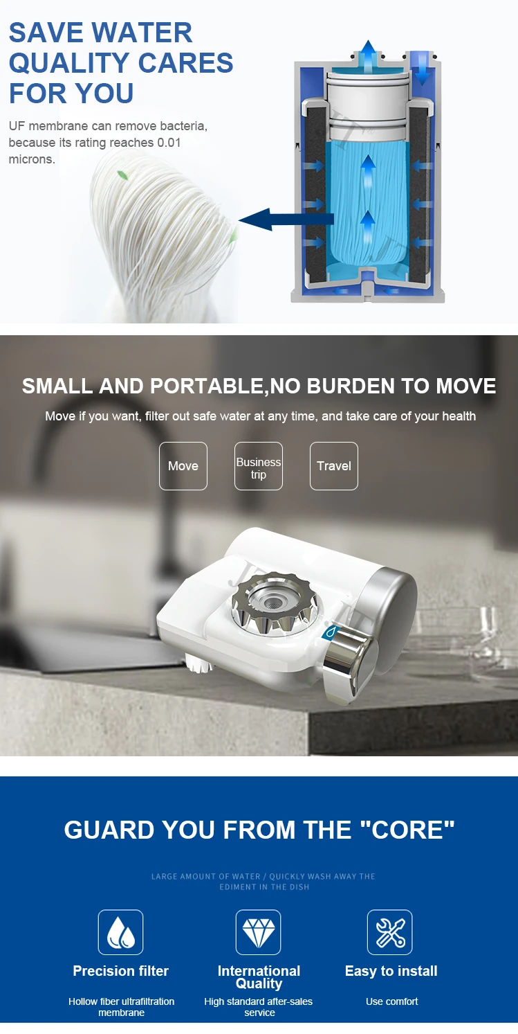 Household Faucet Mount Water Filter System - Purified Water