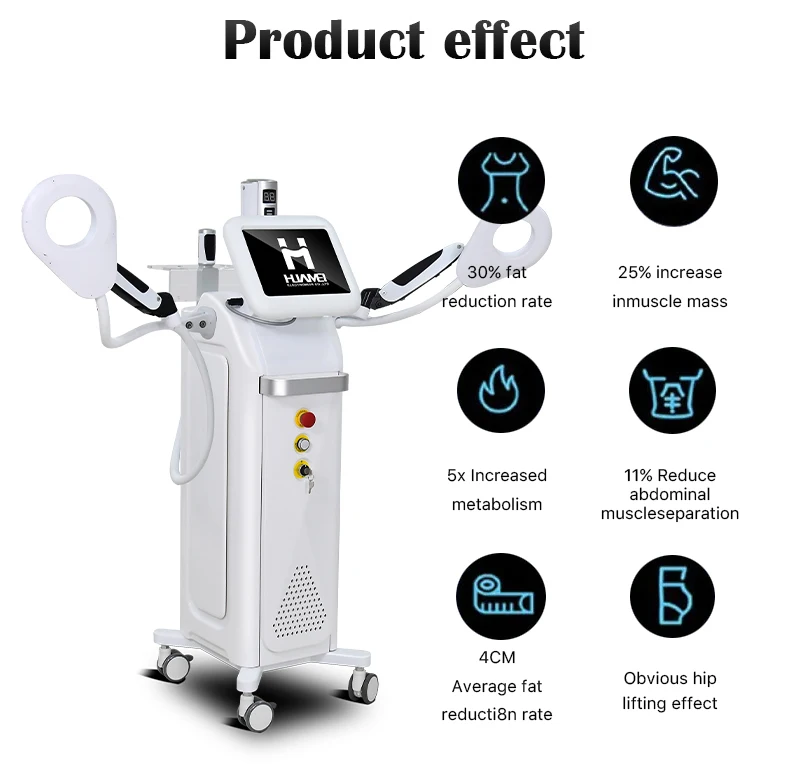 Skin Rejuvenation Slimming Roller Massage Inner Plastic Maximum Therapy ...