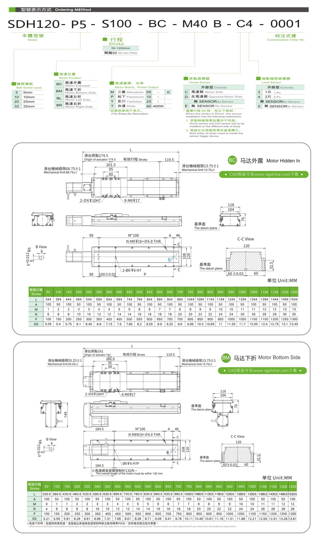 Sdh120 Linear Module With Stroke 500~1250mm High Duty 10-40kg Linear ...