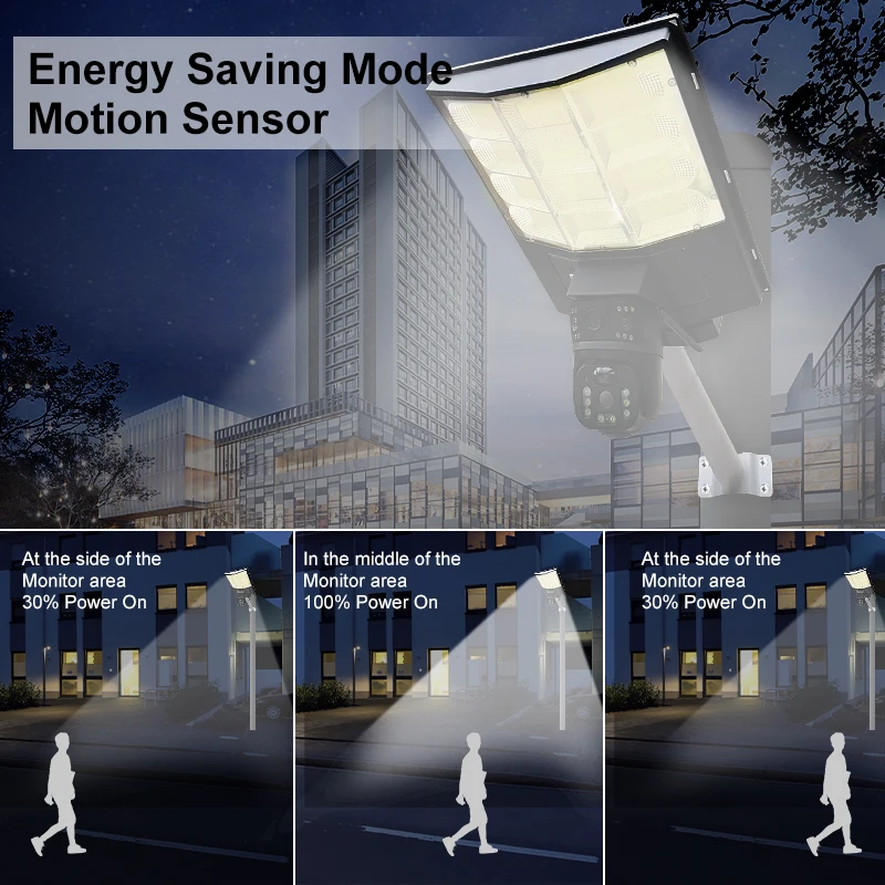 12MP Solar CCTV Camera with LED Light - Secure & Smart