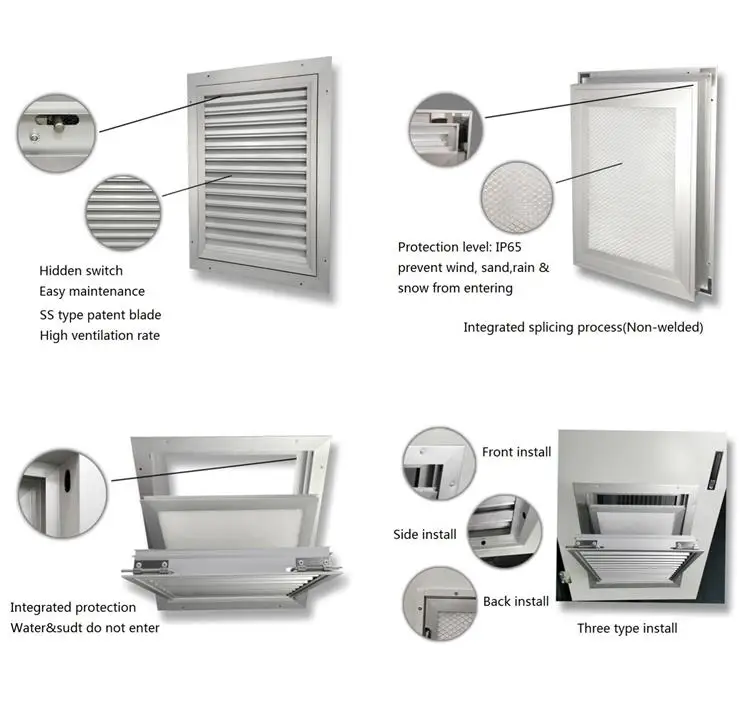 Customized Industrial IP55 Front Open Waterproof Power, 45% OFF