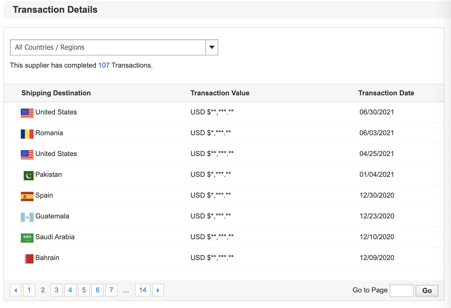 Cashless ATM Machine - Dual Screen Touch Interactive Kiosk