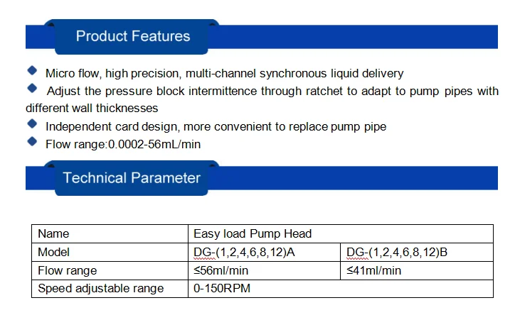 Ditron Dg Series Dg-1a Low Flow High Precision Multi- Tube Peristaltic ...