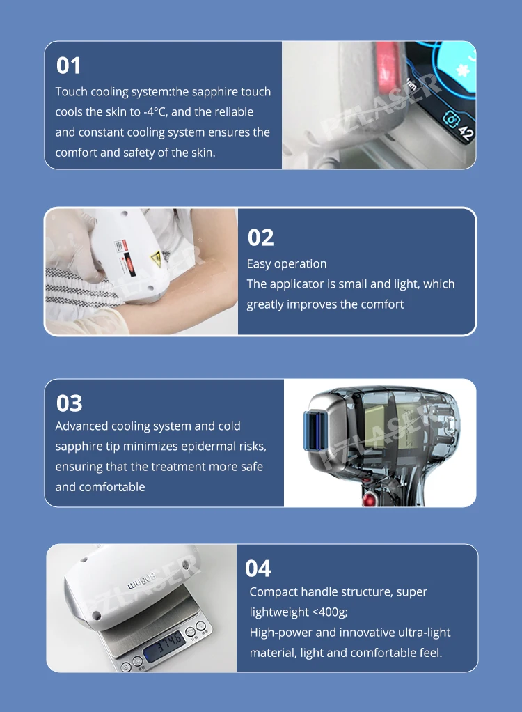 EOS ICE Professional Portable 808nm Laser Hair Removal Machine 3 ...