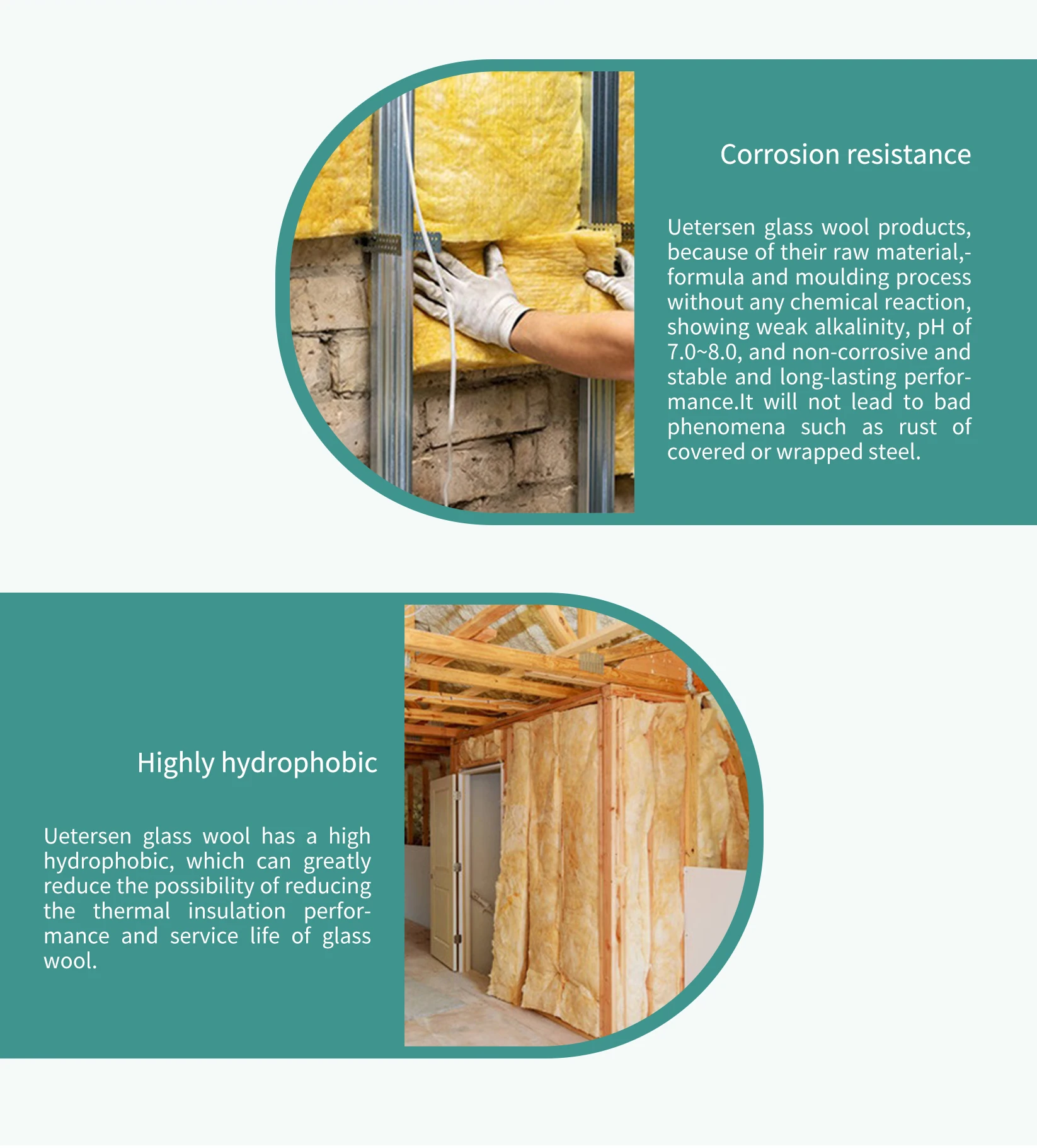 Metal Building Roof Heat Fiberglass Insulation Blanket Glasswool Roll ...