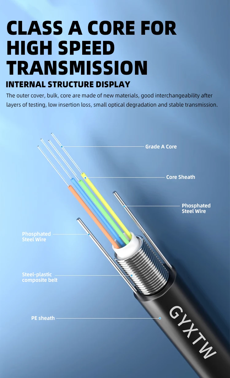 4-12 Core Fiber Optic Cable Internet Price Per Meter Of Fiber Optic ...