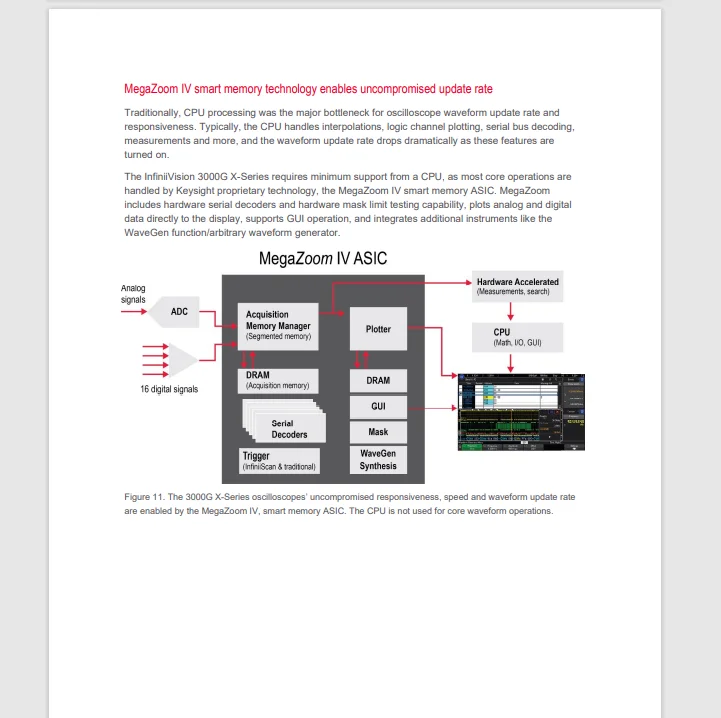 Keysight Dsox3012g 2-channel 100mhz Digital Storage Oscilloscopes ...