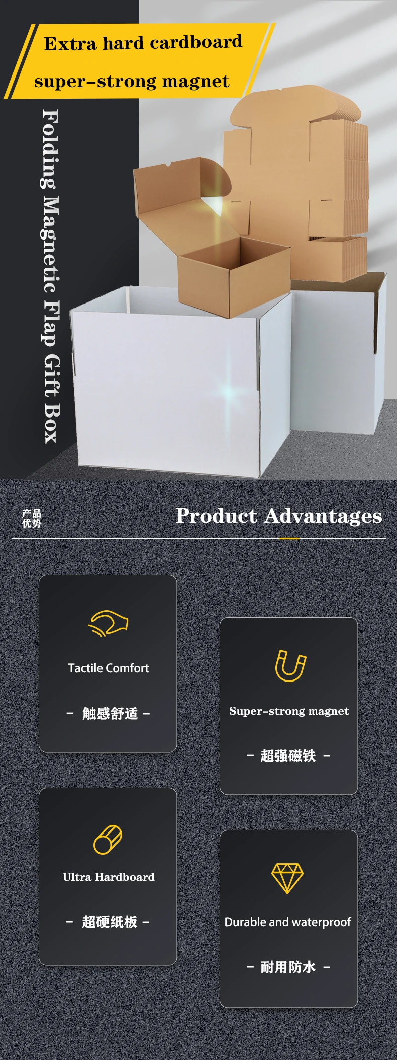 Cheapest Lower MOQ Stock Cardboard Packaging - Custom Boxes