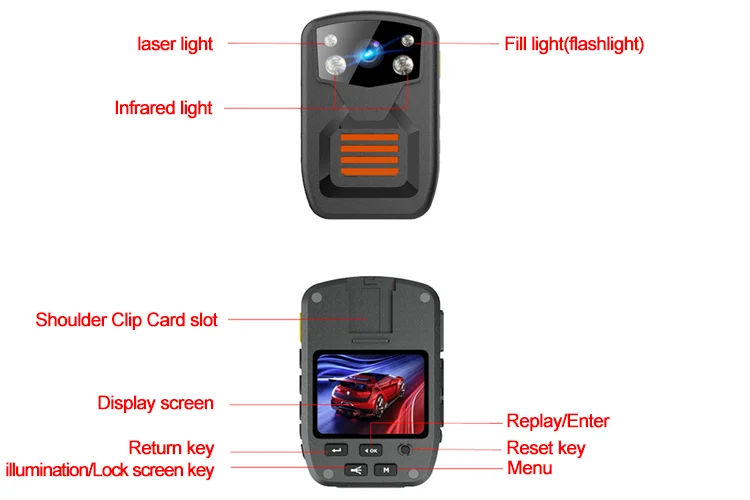 Customizable Full Hd Night Vision Cctv Camera Security Live Streaming ...