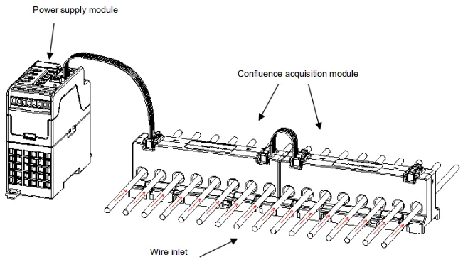 Wholesale Solar String Monitoring Box - Failure Detection