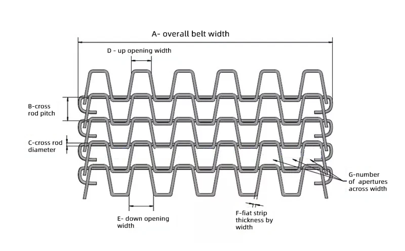Flexible Chain Harrow Drag Mats - Durable & Versatile