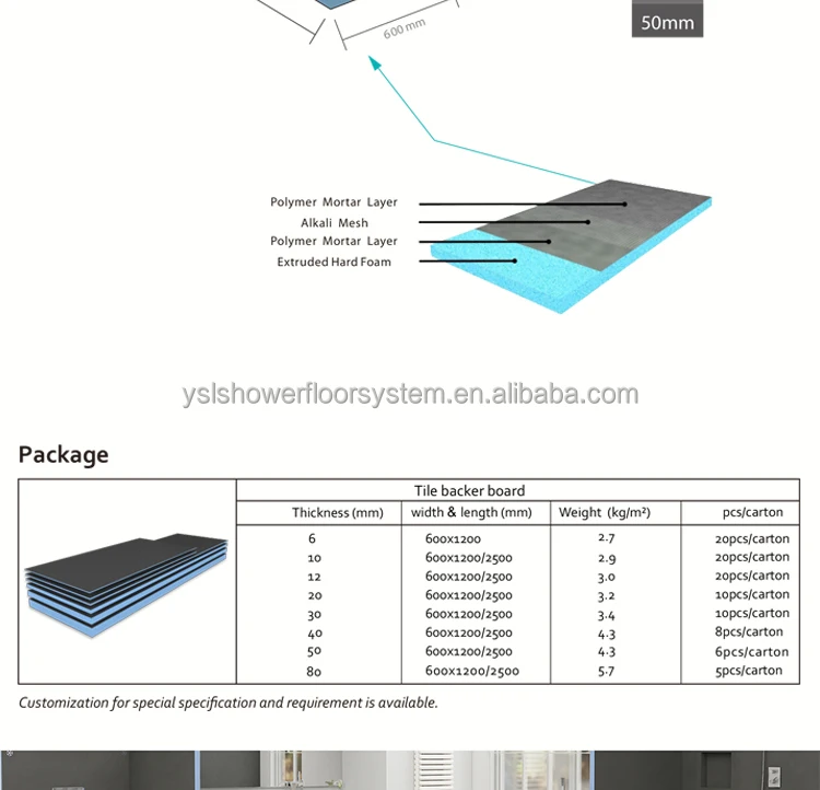 10mm Insulation Board Xps Tile Backer Board Fiberglass Panel - Buy ...