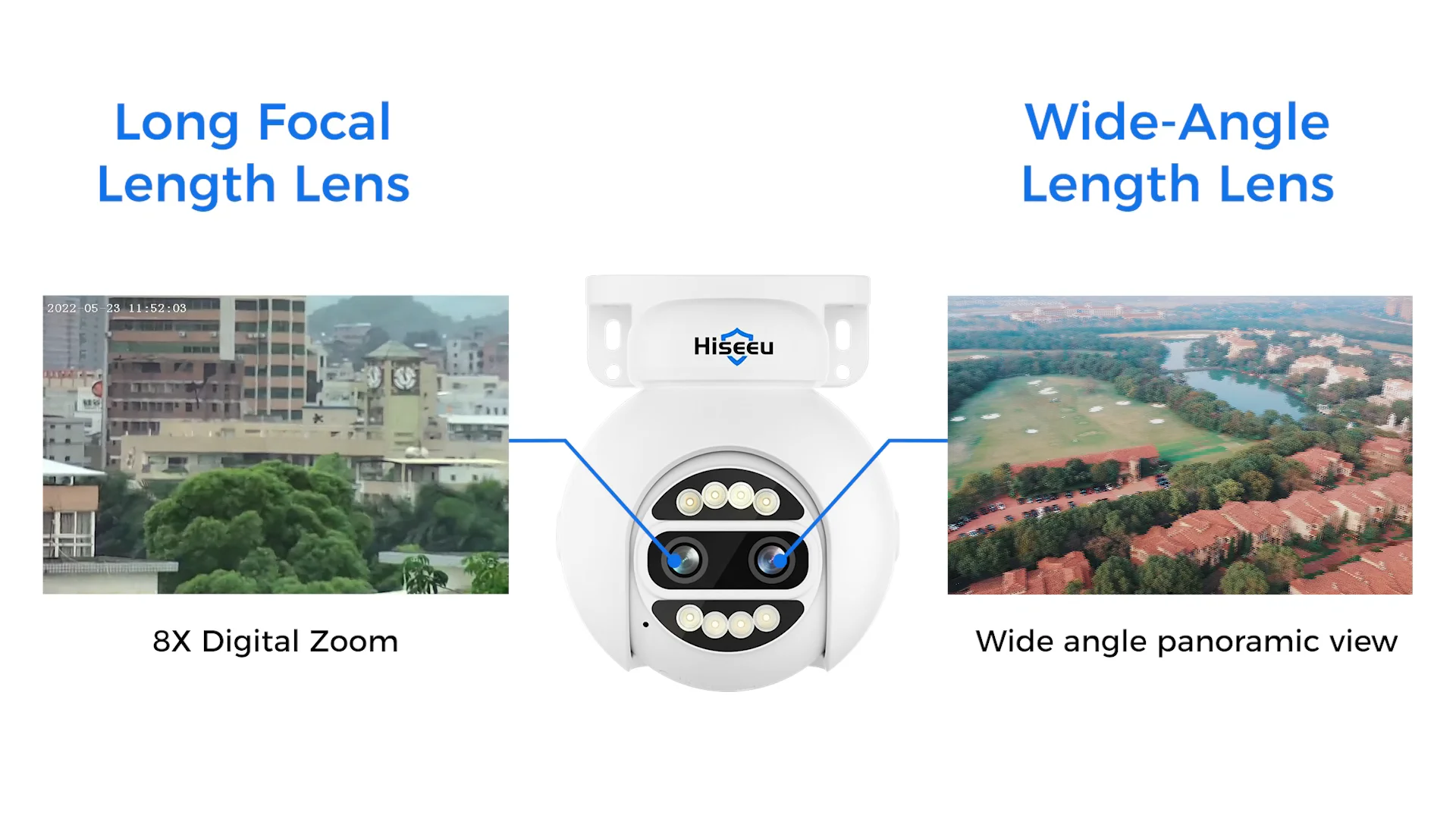 Dual Lens 8x Optical Zoom Dome Face Recognition Surveillance Ip Cctv ...