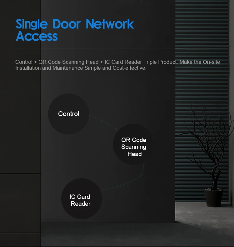 NFC Smart Door Access Control System 2d Barcode Intelligent Door Lock ...