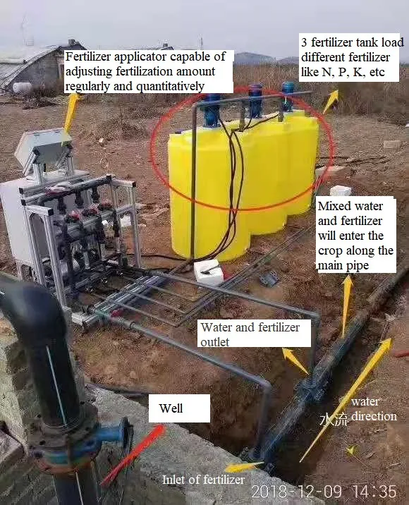 Intelligent Fertilizer System - Automatic Water Control