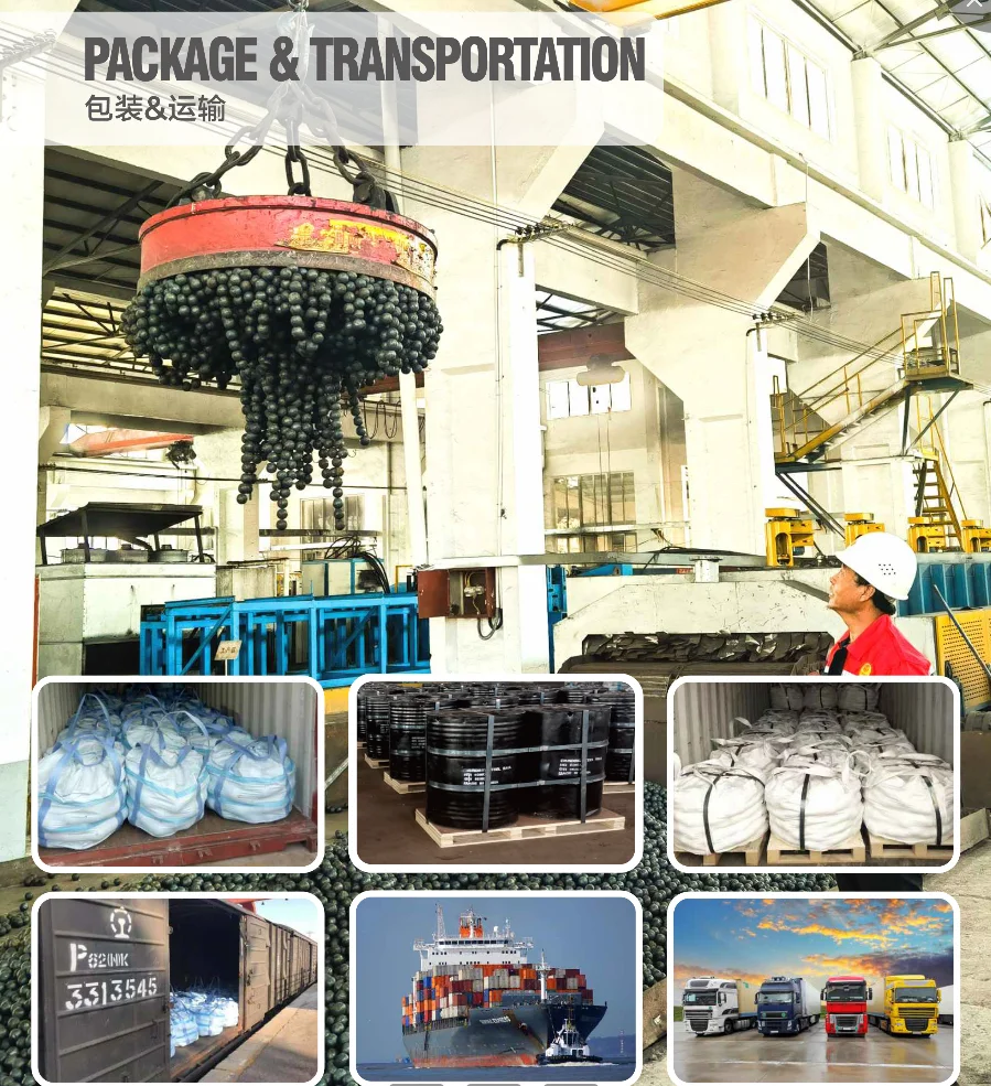 High Quality Grinding Media Ball for Mine -Forged Steel Ball for Mining ...