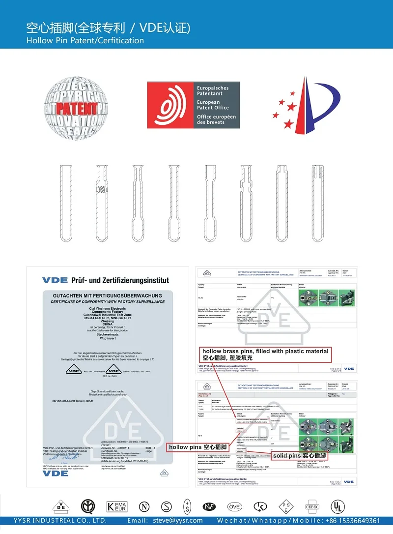 3 Pin Bs Brass Uk Plug Insert Bsi ASTA Certificate - Customized Support