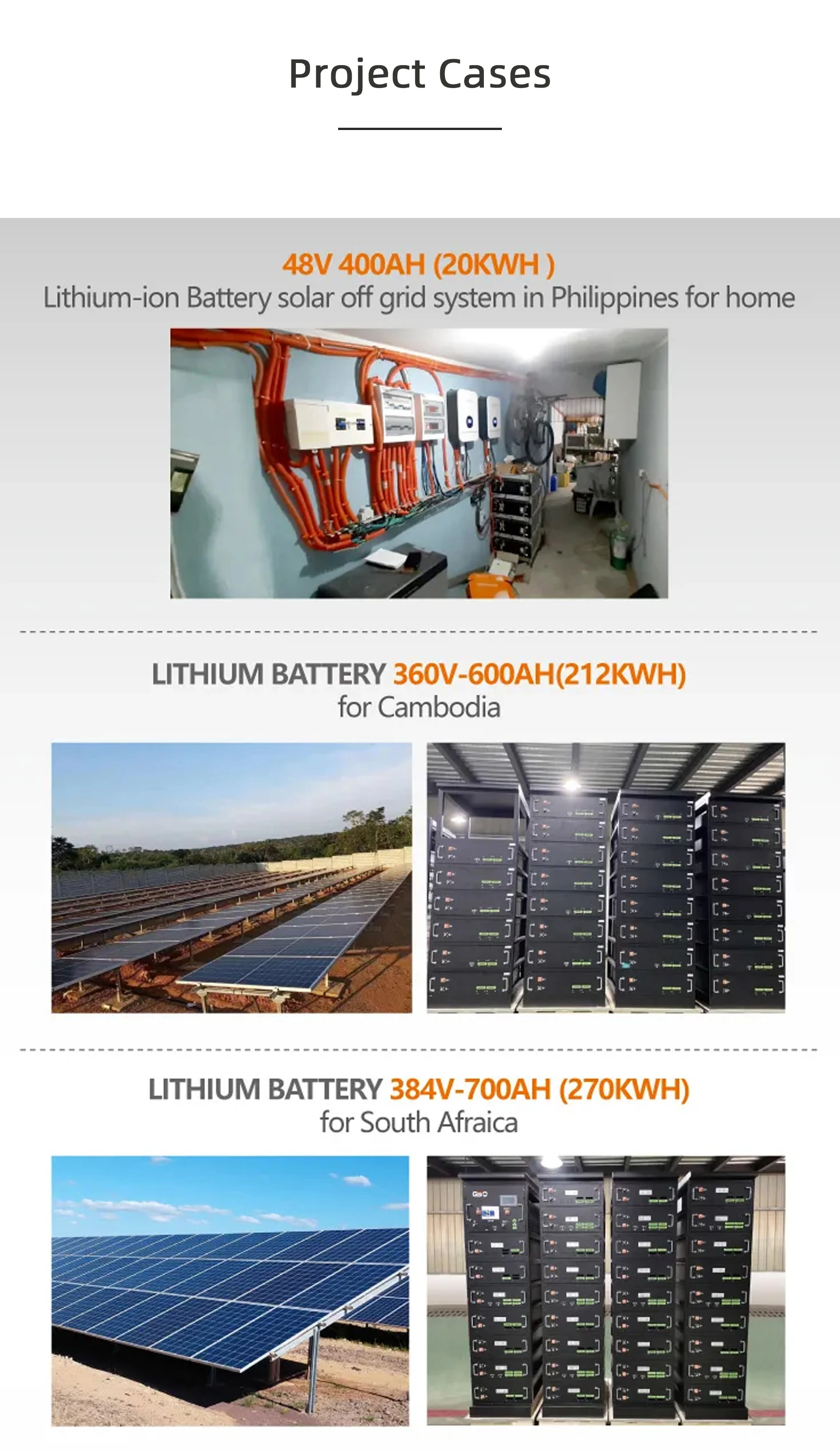 Gbp48-100w 5kwh Energy Storage Lifepo4 Lithium Ion Li -ion 48v 100ah ...