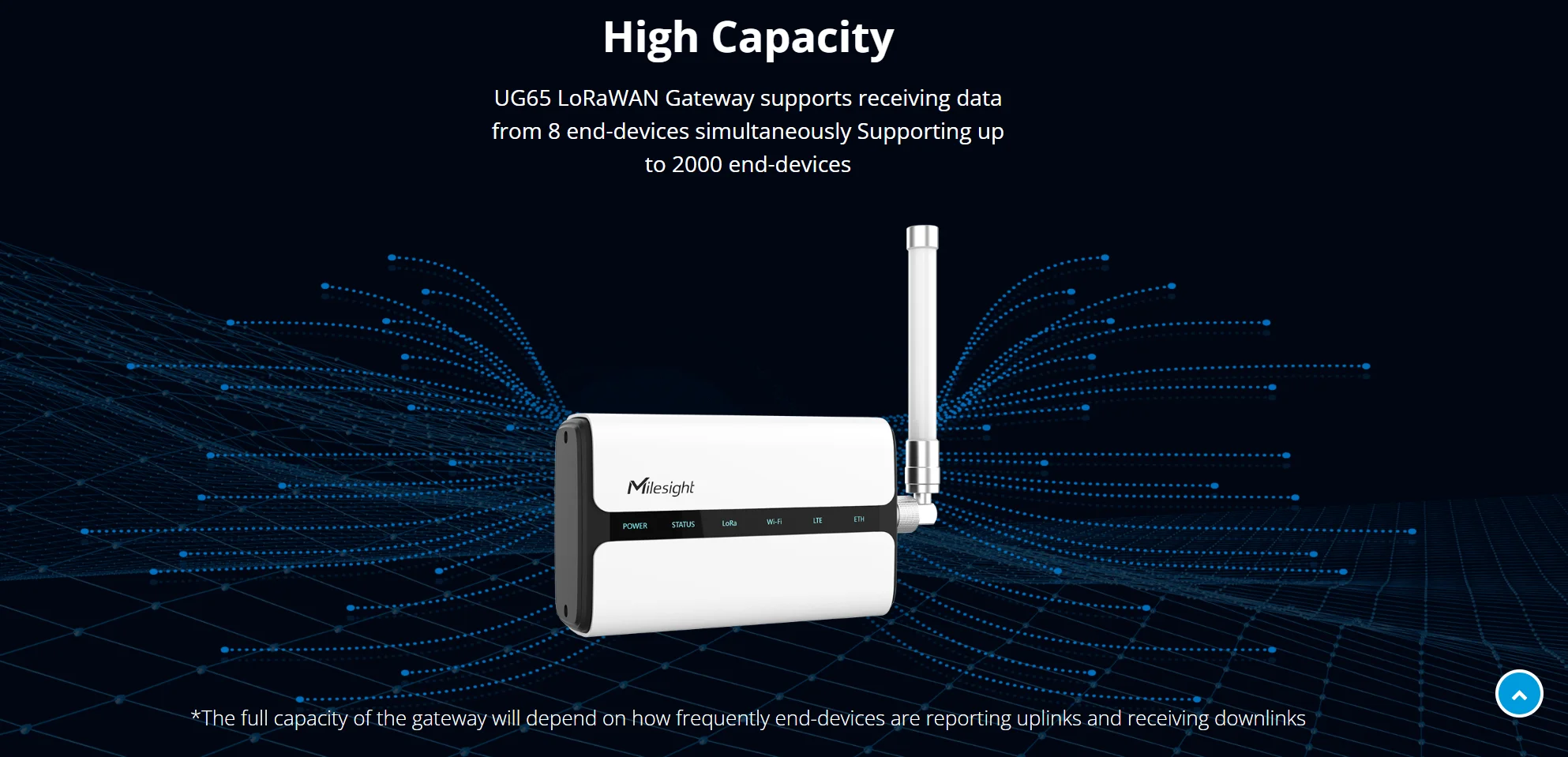 Ug65 Lorawan Gateway With Built In Network Server Eu868 Au915 Us915 ...