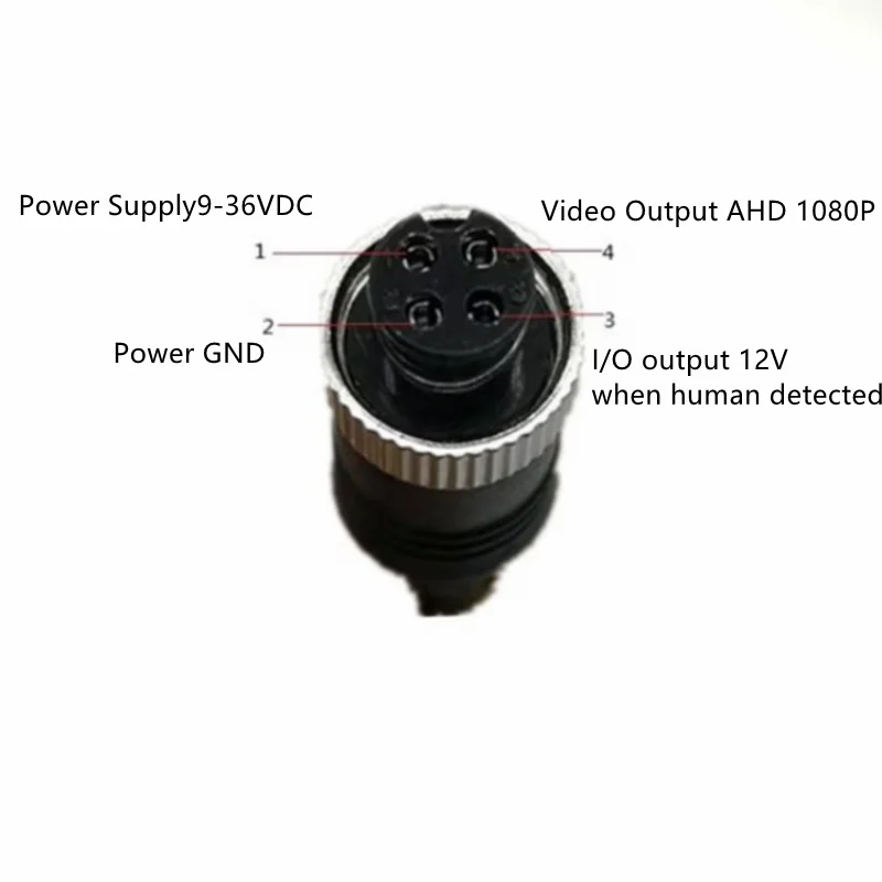 AI Human Detection Camera for Fuel & Goods Theft Prevention