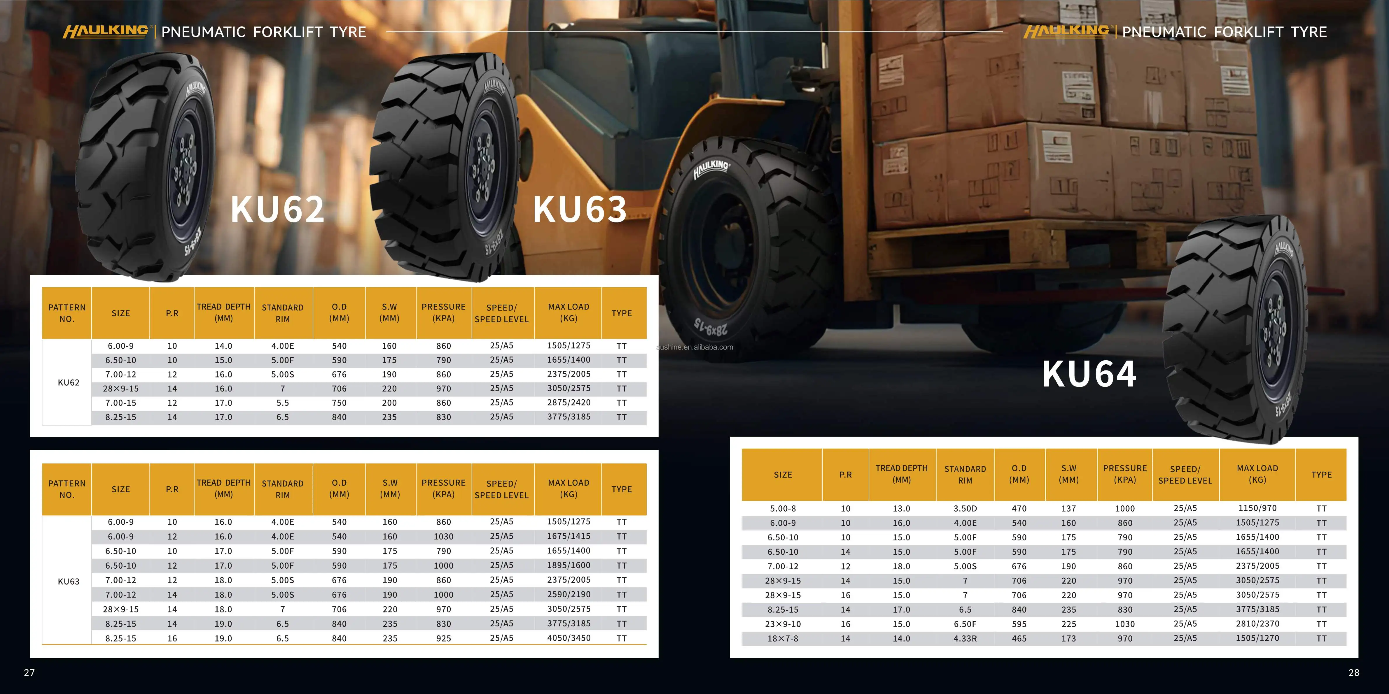 Low Heat-generation Solid Forklift Tire 18X7-8 5.00-8 6.00-9 6.50-10 7. ...